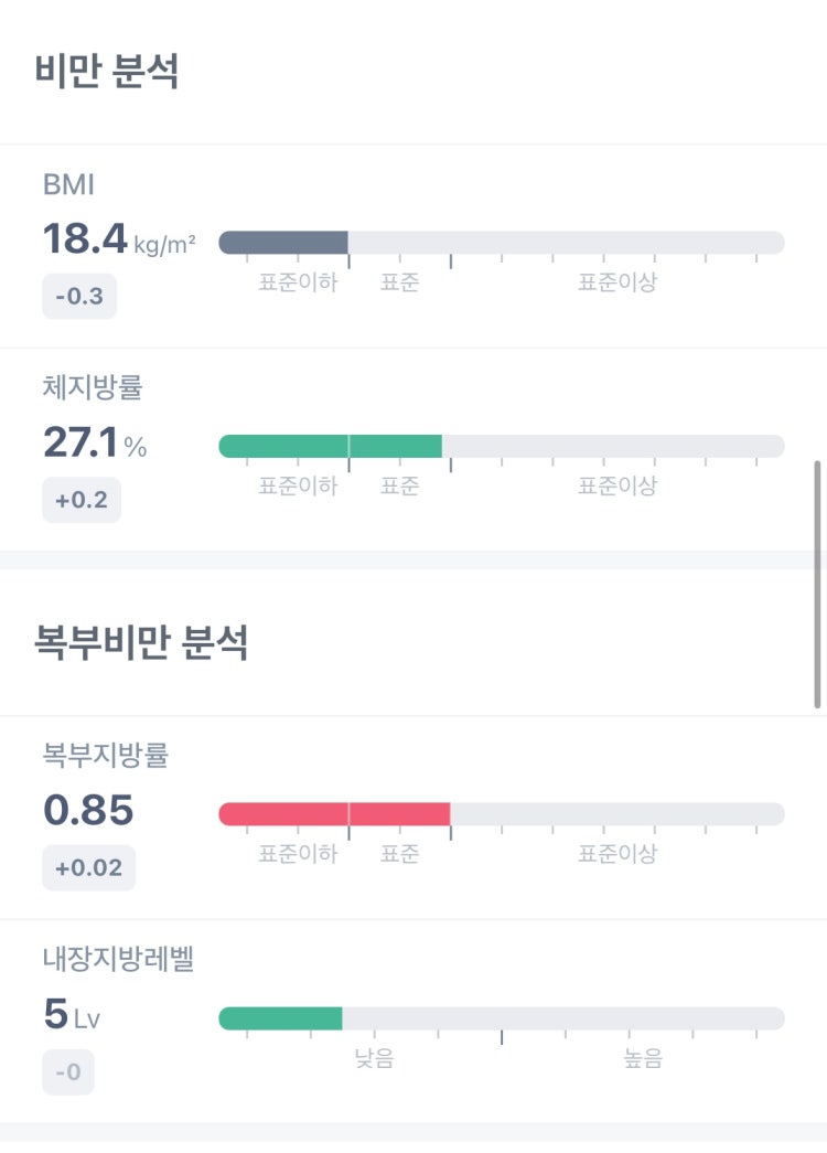 인바디 질문이요 지식in