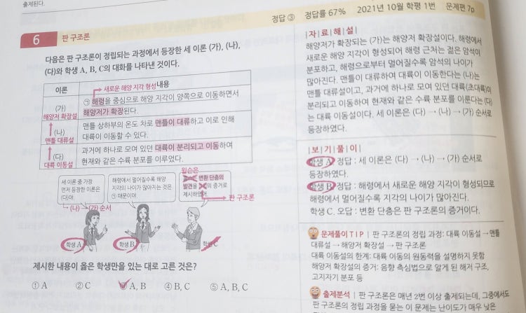 판구조론 변환단층 지식in