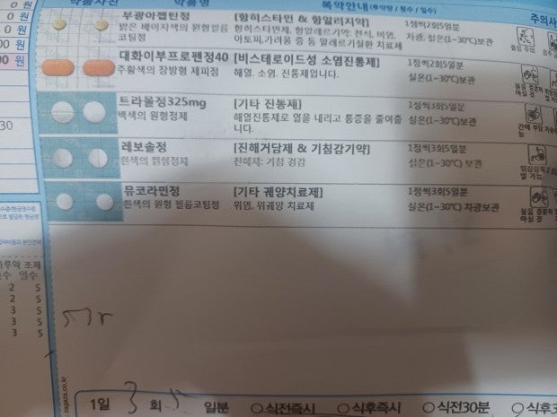 중학생 코로나 확진후 약처방받았는데 약을 먹어도 열이 안내려가네요 지식in