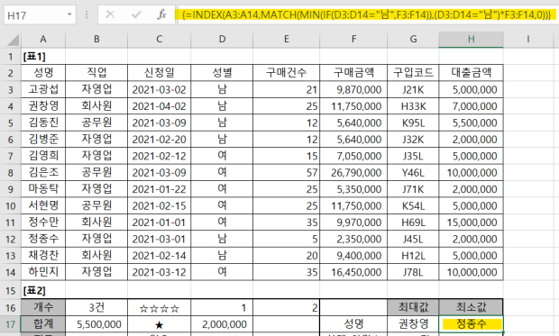 컴활1급 엑셀 Index Match 함수 지식in