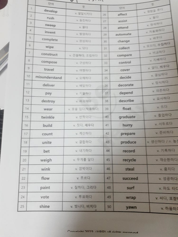 한국어로 발음 써주세요 영어단어 지식in