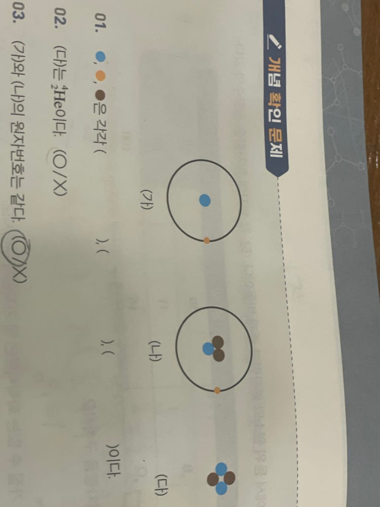 양성자와 중성자로 이루어진 원자표기법 지식in