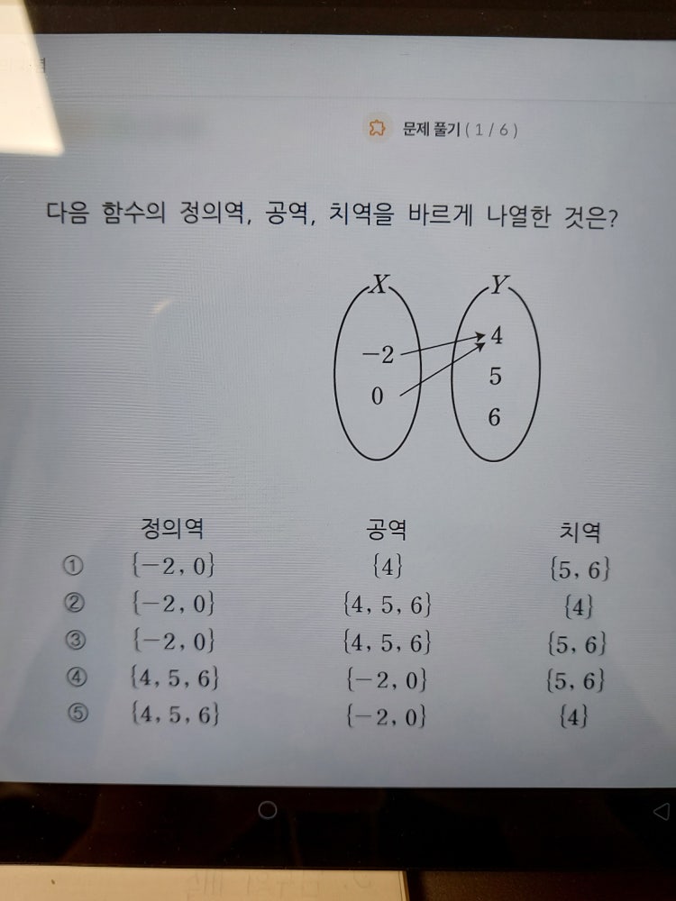 고1 함수문제 지식in