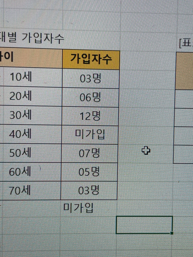 엑셀 질문이요ㅠㅠ 계산작업하는데 왜 지식in