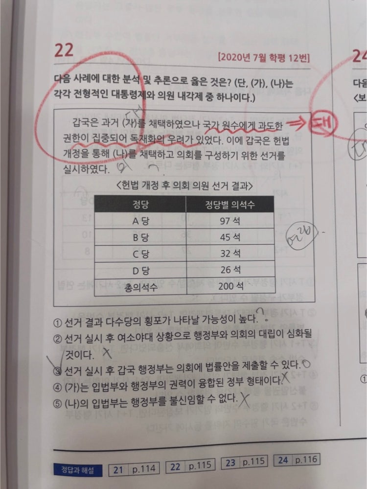 정법 의원내각제 다수당 지식in