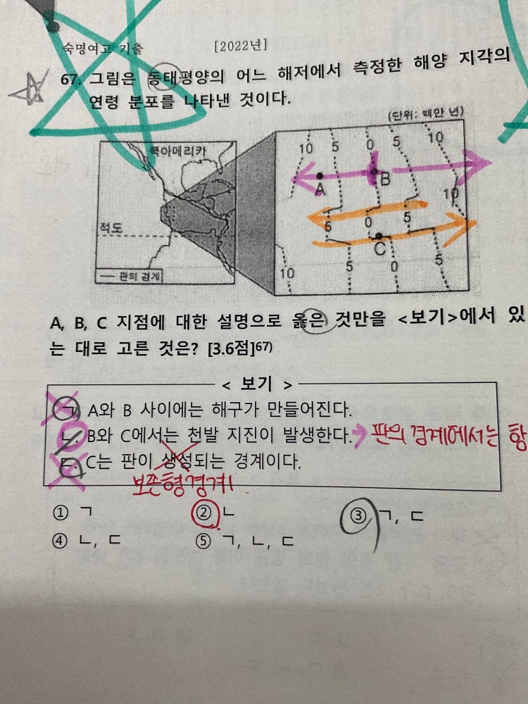 지구과학 판구조론 지식in