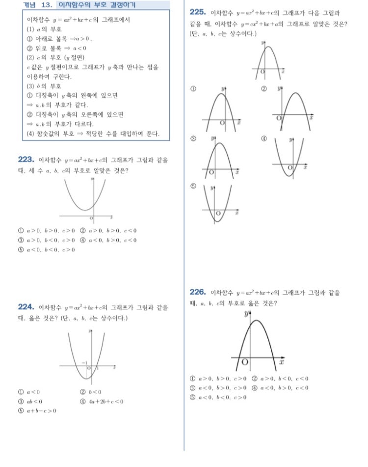 이차함수 문제 풀어주세요 급함 지식in