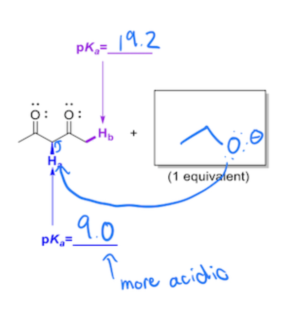 유기화학 수소의 pKa 차이 : 지식iN