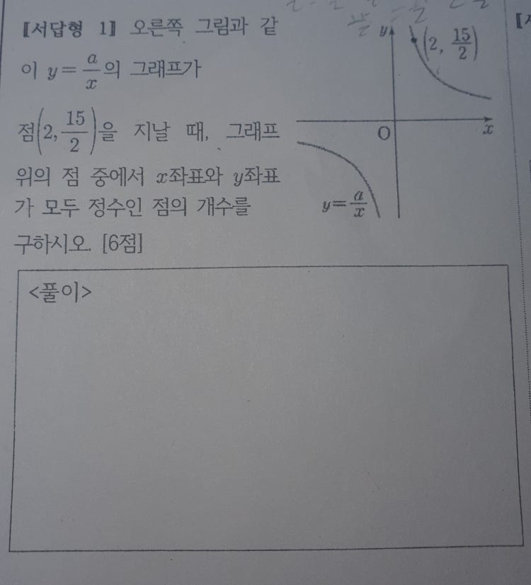 중1 수학문제 Yax의 그래프가 점2152을 지날 때 그래프 위의 점중에서 X좌표와 Y좌표가 모두 정수인 점의
