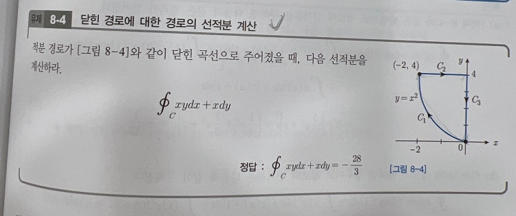 폐곡선 선적분 문제 지식in