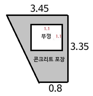 마름모꼴, 사다리꼴 넓이 공식 질문드립니다 : 지식iN