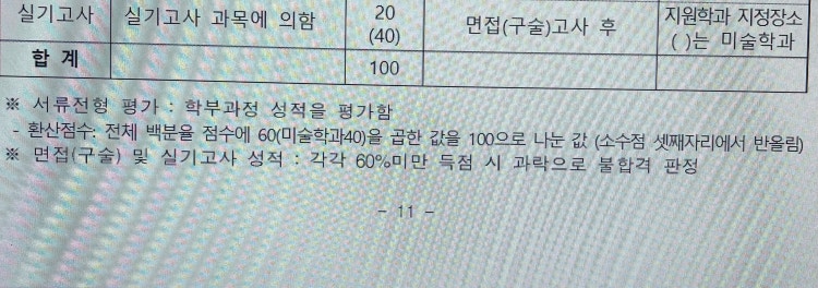 경상대 일반대학원 원서접수 백분위환산점수 지식in