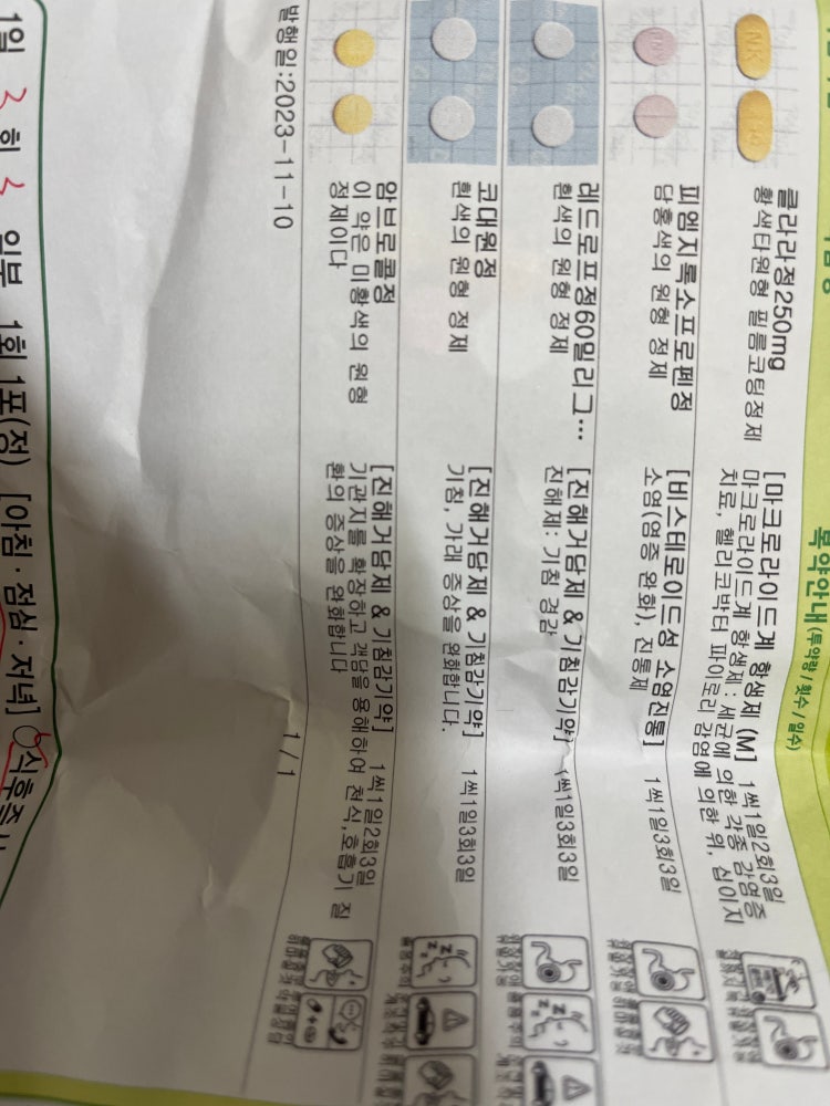 약 부작용 지식in