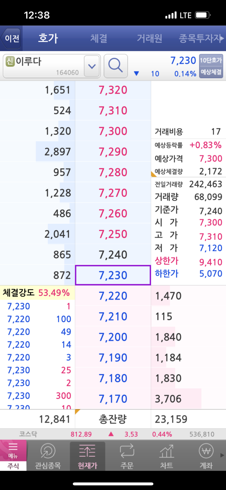 주식 호가창 위 아래로 더 볼수 잇는법 있나요 지식in