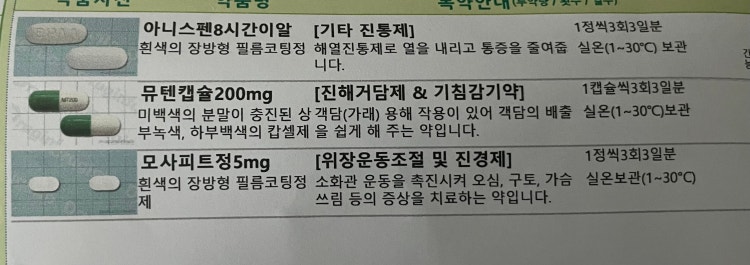 이거 같이 먹는 약인가요 아님 추가 약인가요 지식in