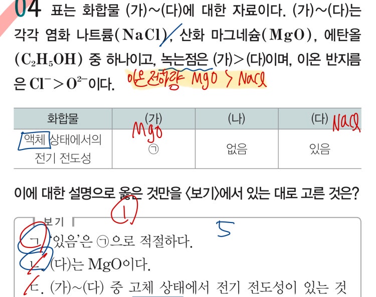 화학1 이온전하량 문제 질문 지식in