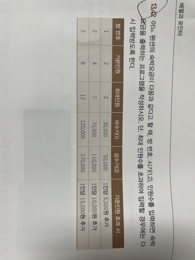 C언어 프로그래밍 지식in