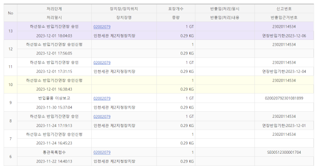 알리 직구 하선장소 기간 연장 지식in