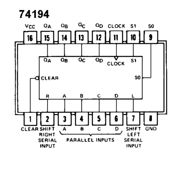 16진카운터 74161 회로 구성 방법 : 지식iN