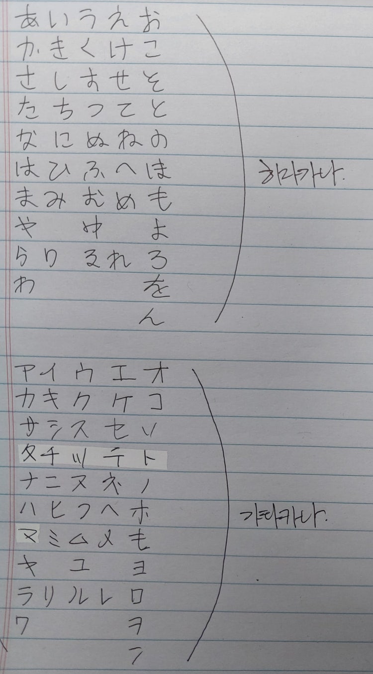 히라가나 가타카나 괜찮나요 지식in