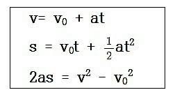 2as=v2-v02 공식 사용하는 상황 : 지식iN