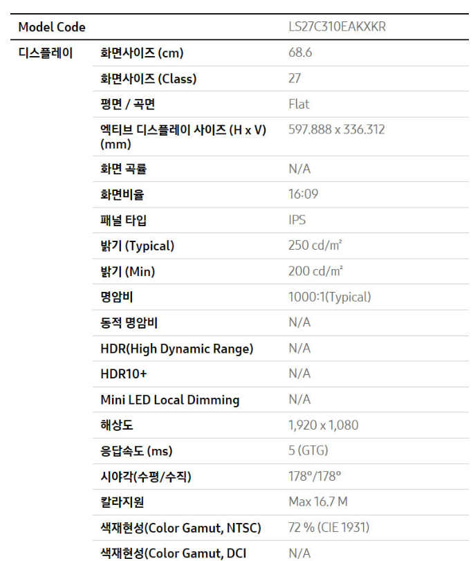 삼성 LS27C310EA IPS 베젤리스 모니터 : 네이버 지식iN