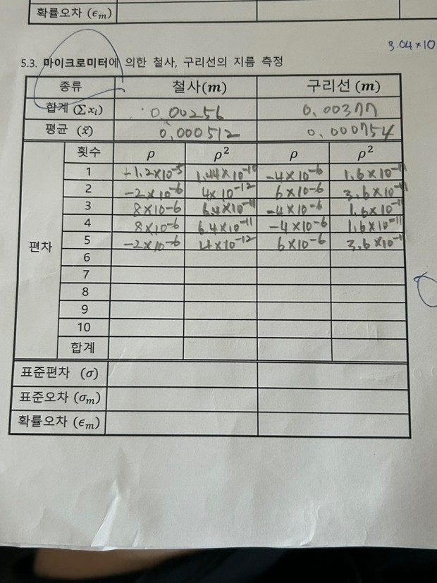표준편차 표준오차 확률오차 구하는 법 좀 알려주세요 지식in