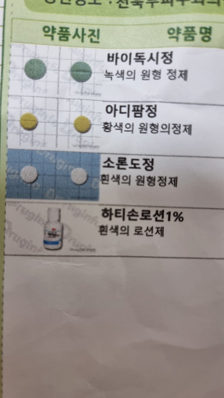 피부과 약 문의 지식in