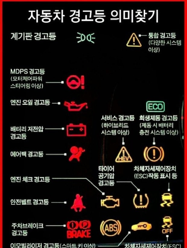 그랜져HG중고차 구매후 자량 이틀방치 후 경고등 출력 : 지식iN