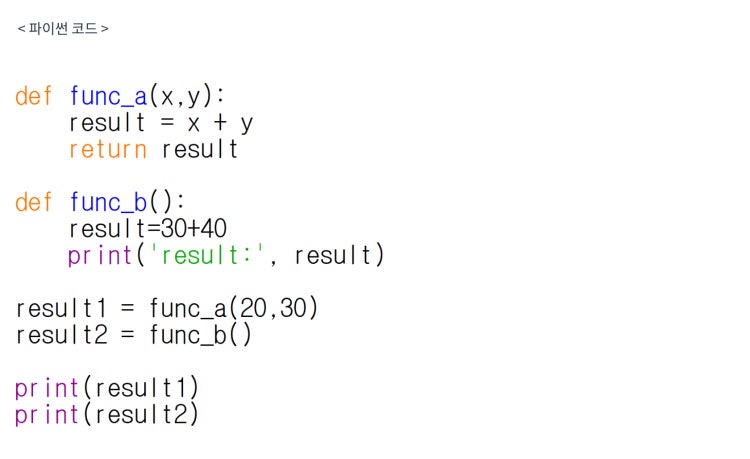 파이썬 개쉬운 함수 질문 : 지식iN