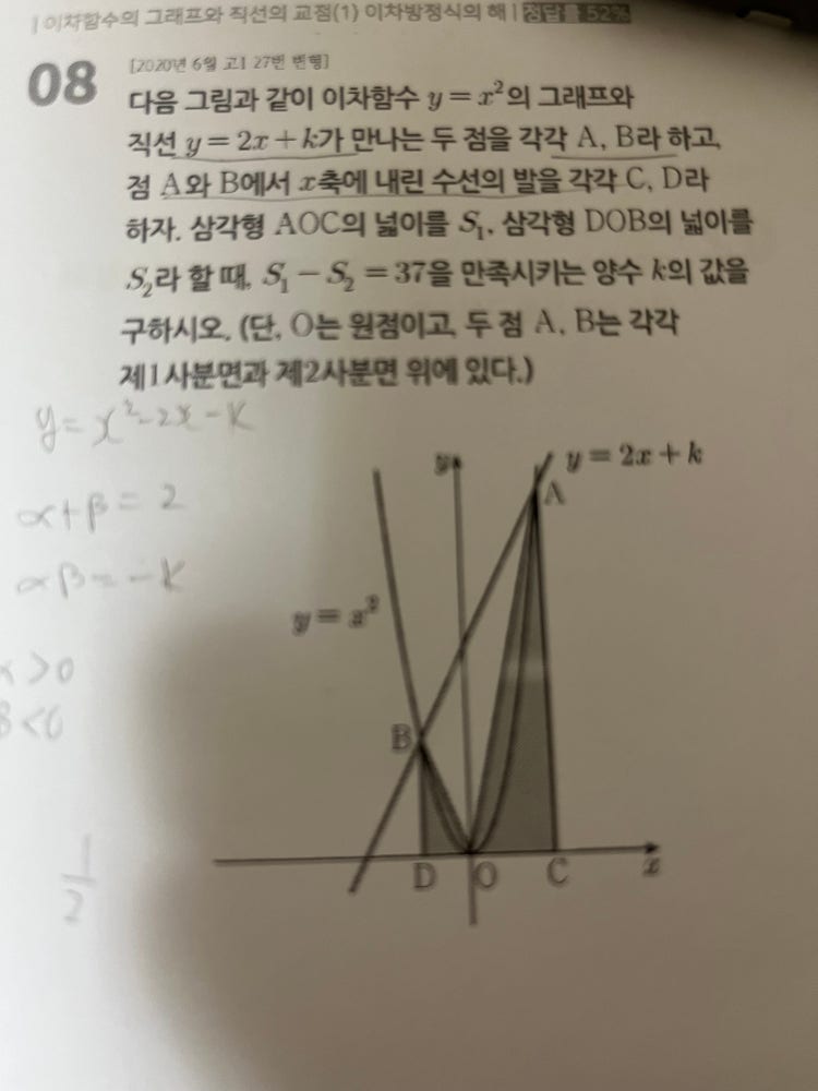 수학문제 이차함수 지식in