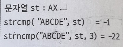 strcmp, strncmp 함수의 실행 값 구하기 : 지식iN