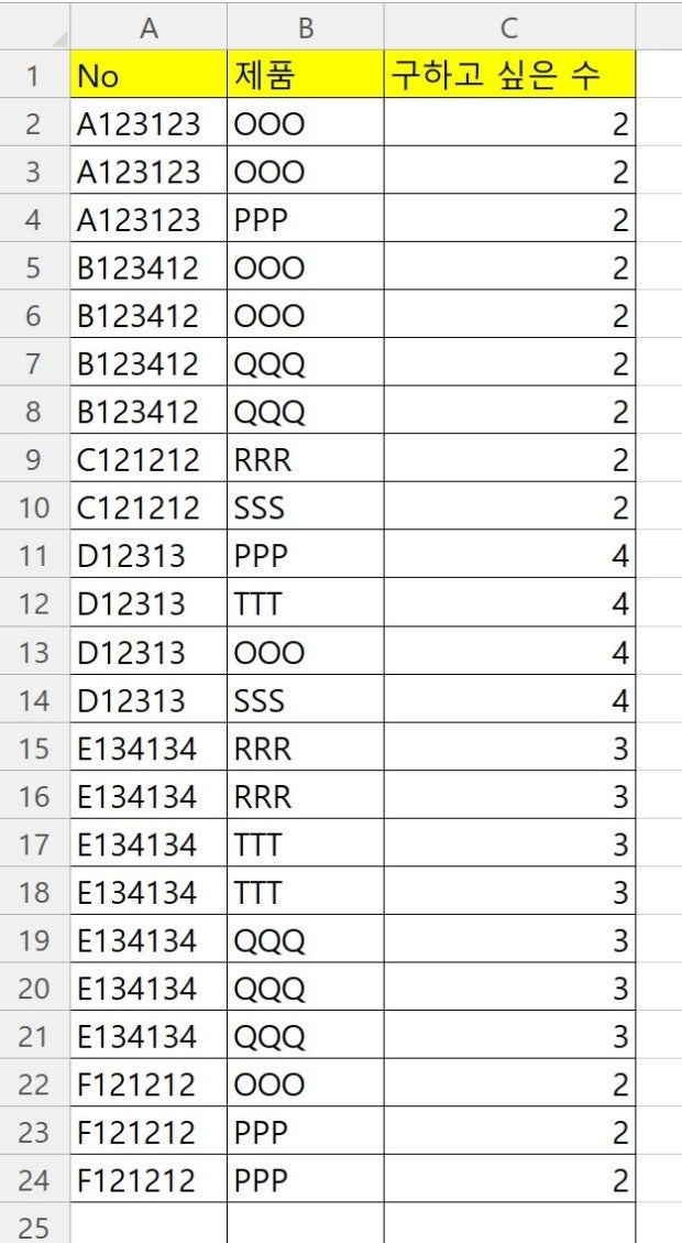 엑셀 중복 제외 후 Count하기 지식in