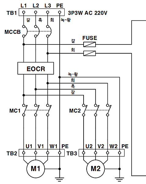 [전기] EOCR과 MC 를 함께 쓰는 이유? : 지식iN