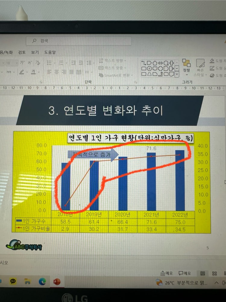 Itq 파워포인트 지식in