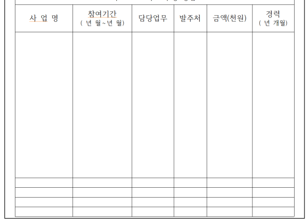 한글 셀 안의 셀 크기 조절하는 방법 지식in