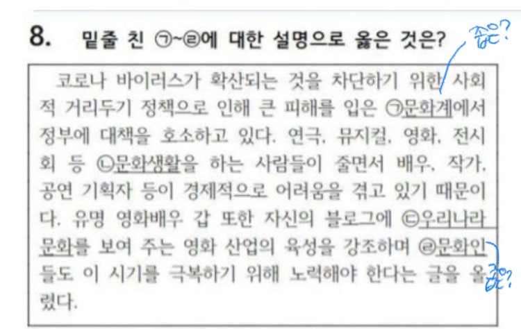 사회문화 좁은의미 문화넓은의미 문화 구분 지식in