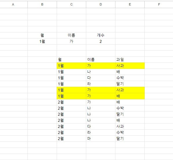 다중조건에 대응하는 값의 개수를 중복값을 제외하고 세법 지식in