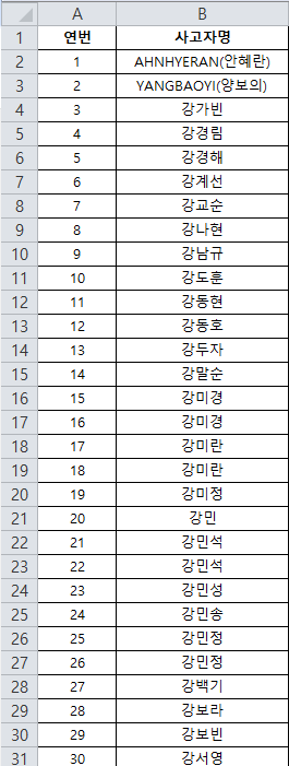 엑셀표 연번 이름 A4에 하나씩 일괄인쇄 방법 지식in