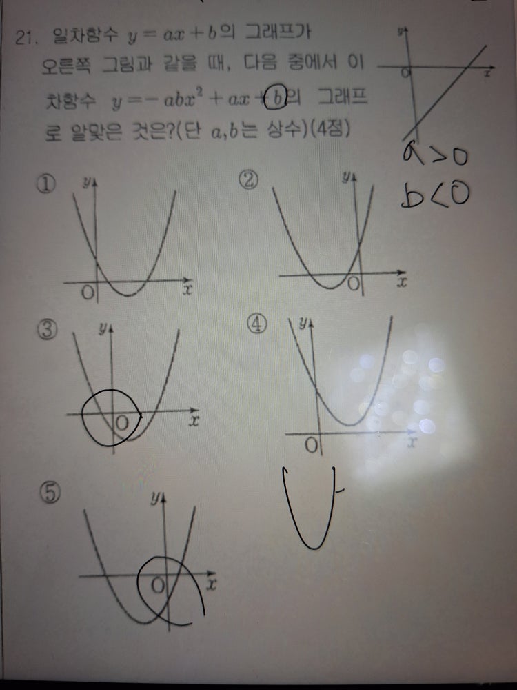 이차함수 관련 질문 지식in