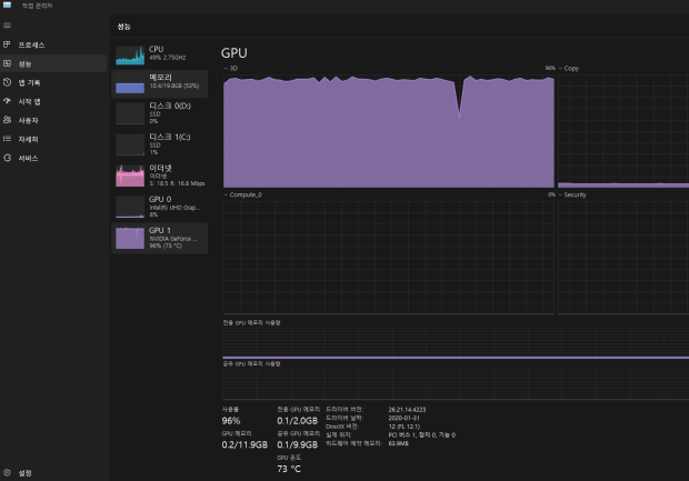 GPU0과 GPU1 : 지식iN