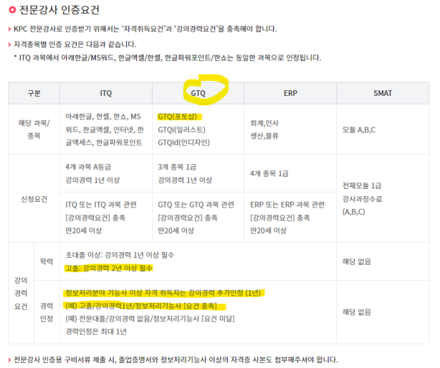KPC 전문강사 인증요건 (GTQ) 질문 : 지식iN