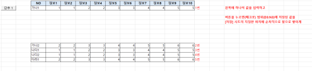 엑셀excel 다른 시트에 값 붙여넣기 매크로 지식in
