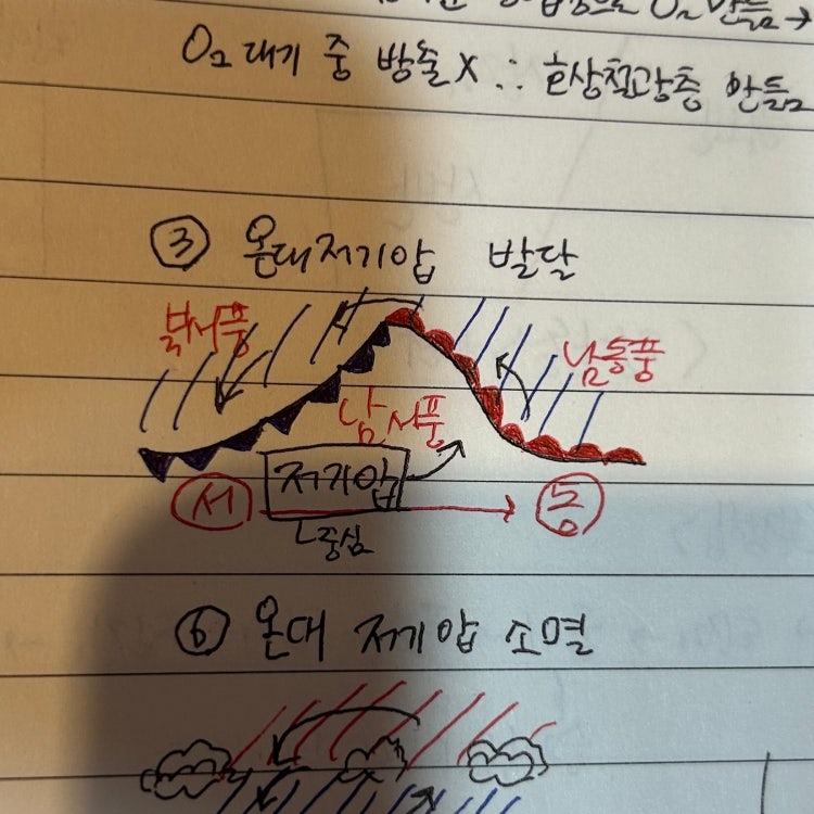 온대저기압 한랭 온난 풍향 질문ㅠㅠ 지식in