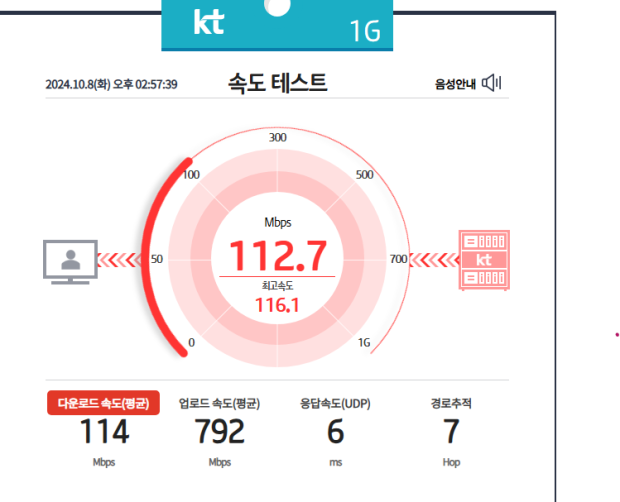 현재 KT 1G 인터넷쓰고있는 사용자입니다. 질문이있어 : 지식iN
