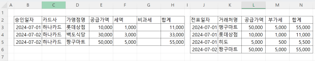 엑셀 파일에서 2가지 조건을 충족하는 함수 어떻게 걸어 지식in