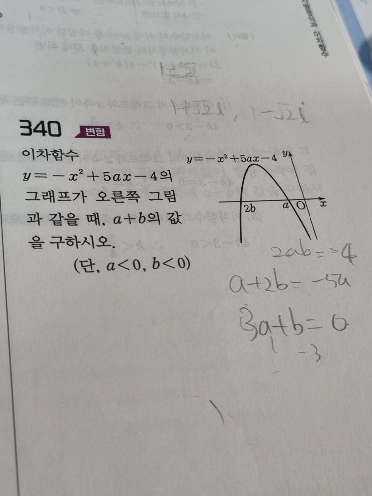 이차함수 문제 지식in