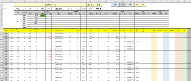 선생님 엑셀 함수 질문좀 부탁드릴게요 지식in