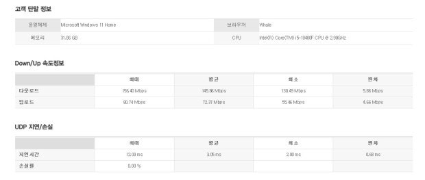 kt 1g wifi로 컴퓨터 연결해서 사용 인터넷 속도 : 지식iN