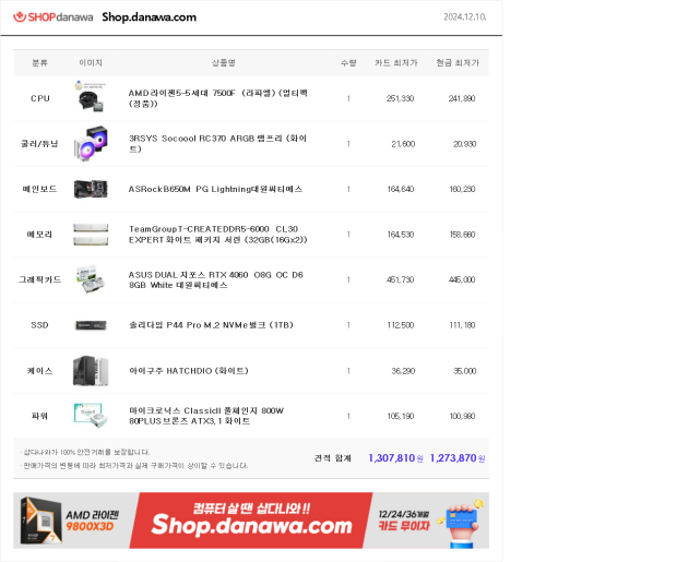 7500f 4060 견적 : 지식iN